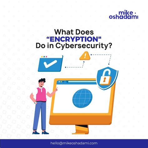 How To Protect Sensitive Data From Unauthorized Users Mike Oshadami Posted On The Topic Linkedin