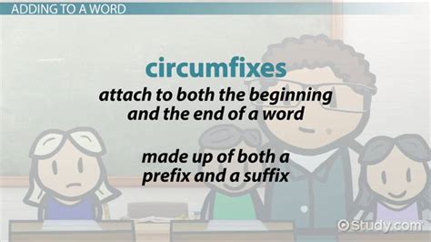 Circumfixes In English Definition And Examples Lesson