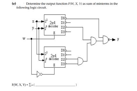 solved e determine the output function f w x y as sum