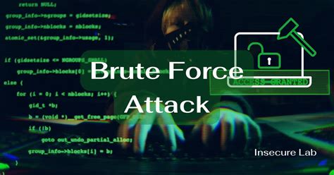 Brute Force Attack Definition Types Tools And Prevention