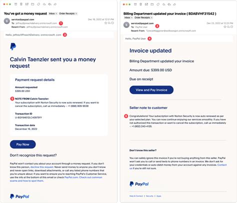 An Annotated Field Guide To Identifying Phish TidBITS