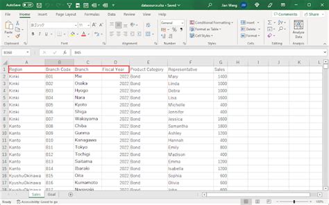 Tech Blog Pentaho Tips Copy Rows To Result And Get Rows From Result