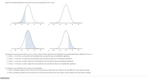 Solved Level Of Significance What Are We Testing In Chegg Com