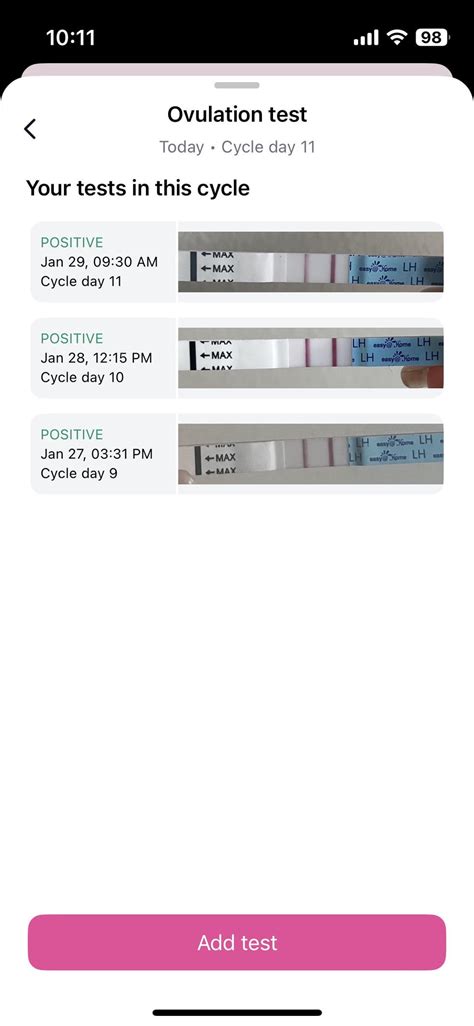 Ovulation Tests R Tryingtoconceive