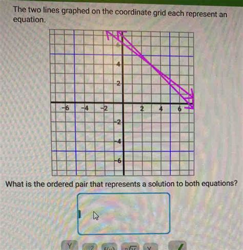 Solved The Two Lines Graphed On The Coordinate Grid Each Represent An