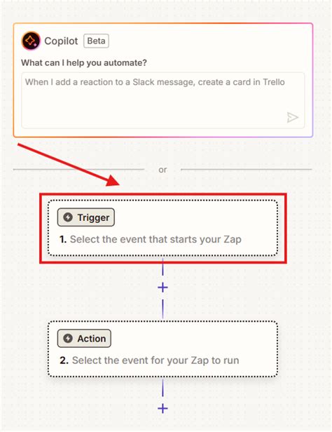 Integrate Omniconvert With Various Apps Using Zapier Omniconvert