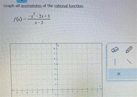 [answered] Graph All Asymptotes Of The Rational Function F X X 2x 3 X 2 Kunduz