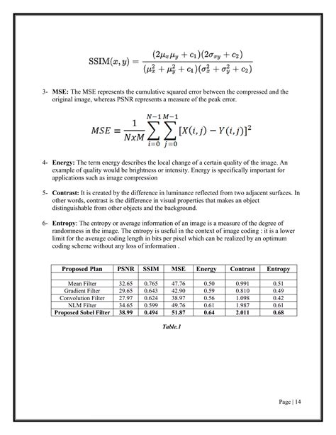 Lung Tumour Detection Using Image Processing Pdf