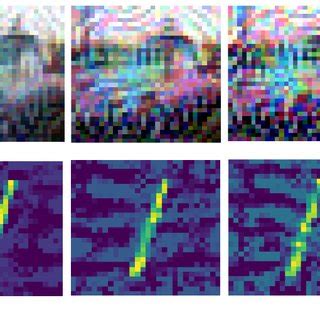 Natural samples and samples perturbed with and í Download Scientific