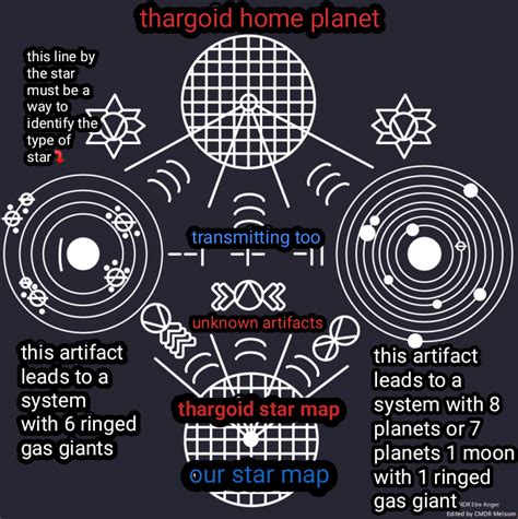 Thargoid Spectrogram R Elitedangerous