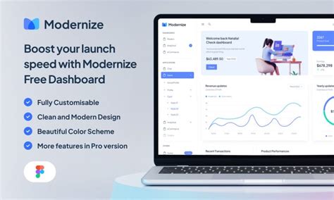 Best Free Figma Admin Dashboard Templates For Designers