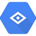 Connect ConnectWise Manage Google Cloud Vision API With Simple And Safe Integration