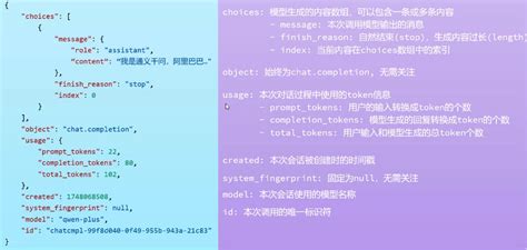 langchain4j——智能体 csdn博客