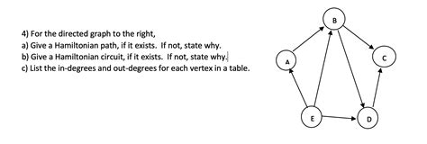 Solved 4 For The Directed Graph To The Right A Give A
