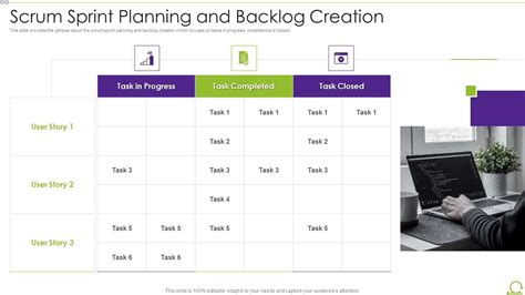 Scrum Architecture Scrum Sprint Planning And Backlog Creation