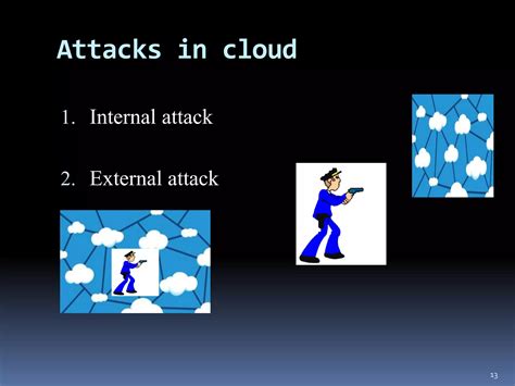 Cloud Security Using Fog Computing Ppt Free Download