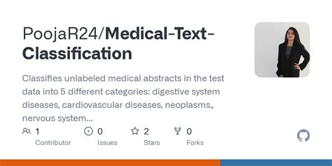 Github Poojar24medical Text Classification Classifies Unlabeled Medical Abstracts In The