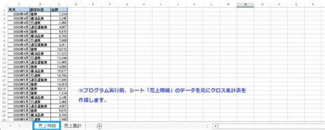 Associative Array100 AKIRA SITEEXCEL VBA初心者入門者向きサイト