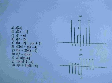 Solved Let X N ﻿and Y N ﻿be A ﻿and B ﻿respectively