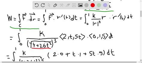 the force exerted by an electric charge at the origin on a charged