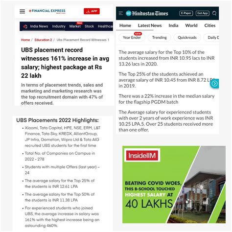 Ejaz Shaikh On Linkedin Totally Agree If Someone Asks What Is Marketing Or How To Do