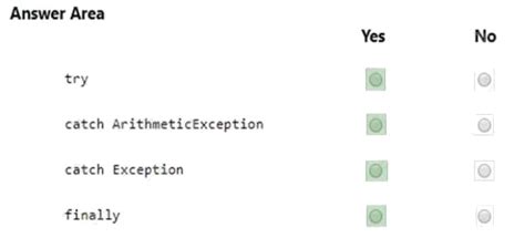 Microsoft 98 388 Practice Test Examgo