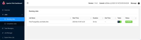 How I Dockerized Apache Flink Kafka And Postgresql For Real Time Data Streaming Towards Data