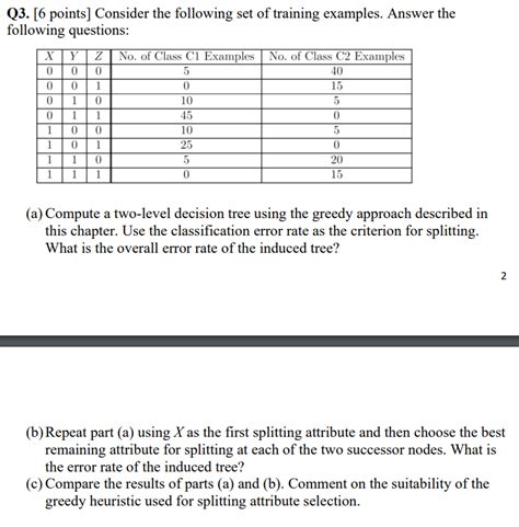 Solved Q3 6 Points Consider The Following Set Of Training Chegg Com