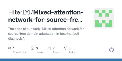 Github Hiterlyjmixed Attention Network For Source Free Domain
