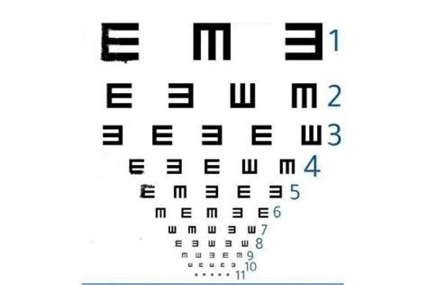 تست بینایی دقیق این تست رو انجام بده ببین به عینک نیاز داری یا نه؟