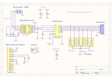 Grounding How Should I Layout An Optocoupler Isolation Board With