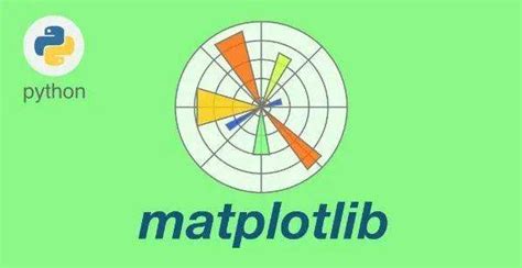 Python Matplotlib 绘制画图区域 知乎 Python Matplotlib 绘制画图区域 知乎