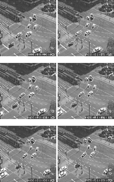 Figure 3 From Moving Objects Segmentation Using Optical Flow Estimation