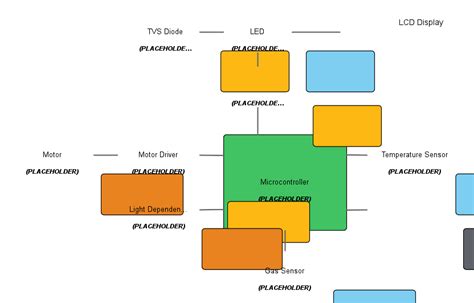 Gas Detector Based On Microchip Solution Reference Design EBV Elektronik Design Hub