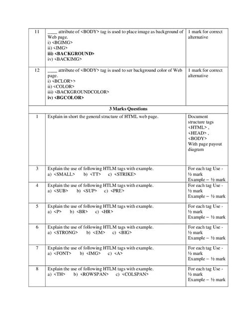 Maharashtra Hsc Computer Science 1 Question Bank 2023 Pdf Maharashtra Board Class 12