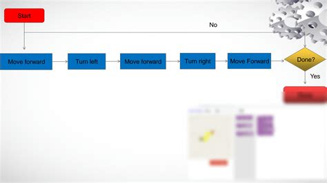 solution flowchart maze muhammad ariiq aflah 09030582024044 teknik