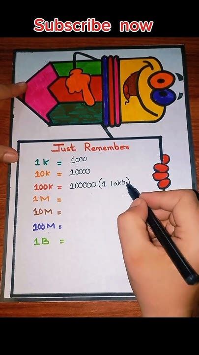 math trick maths easymathtricks mathtricks simplictiontricks
