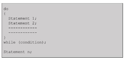 Control Statements In C An Ultimate Guide Simplilearn