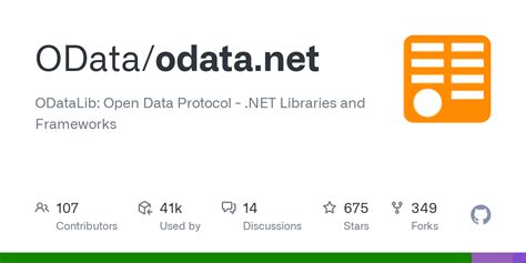Srcmicrosoftodataclientclientedmmodelcs At Main · Odata