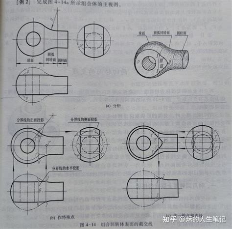 工程制图笔记 知乎
