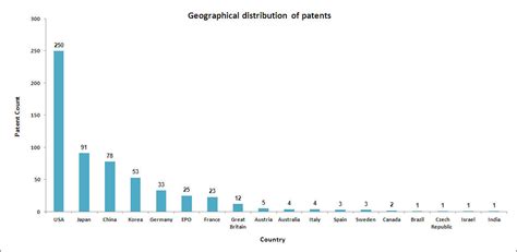 File NWSCW Geo D DolceraWiki