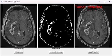 Mohammed Ashraf On Linkedin Dataanalysis Datascience Project Machinelearning Ai