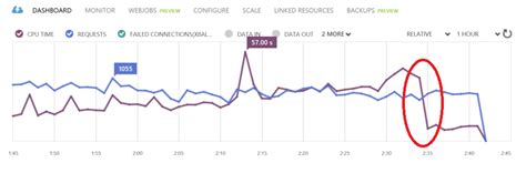 Nodejs Syntax Error With Async Function Definition Inside A Class