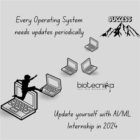 Biotecnika On Linkedin Ai Ml Biology Internship Training Artificialintelligence…