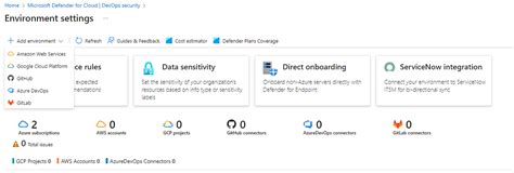 Devops Security With Microsoft Defender For Cloud By Craig Forshaw