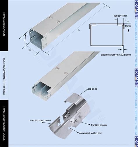 Cable Trunking Size Calculation According To Nec 46 Off