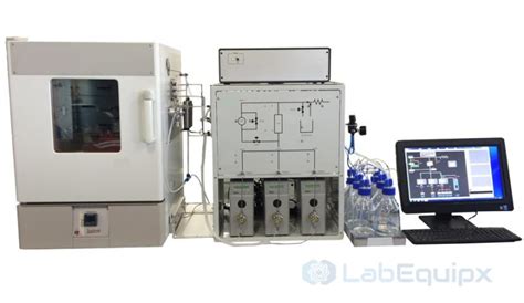 Dynamic Scale Loop Le Scaleval