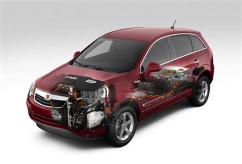 Detroit Saturn Vue Mode Hybrid Autoblog