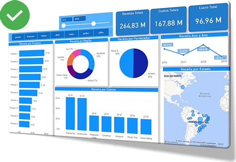 Curso Power Bi Matheus Do Excel