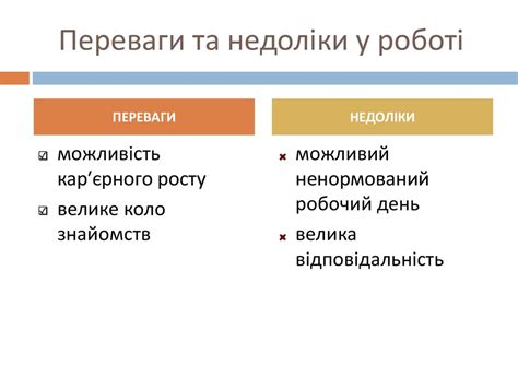 Функції основні завдання та вимоги до менеджера з персоналу презентация онлайн